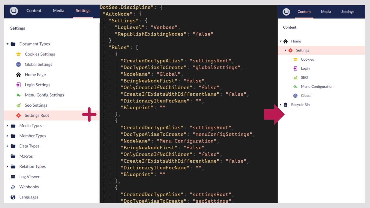 Unveiling the Power of DotSee.Discipline for Umbraco v10 / v13 | DotSee